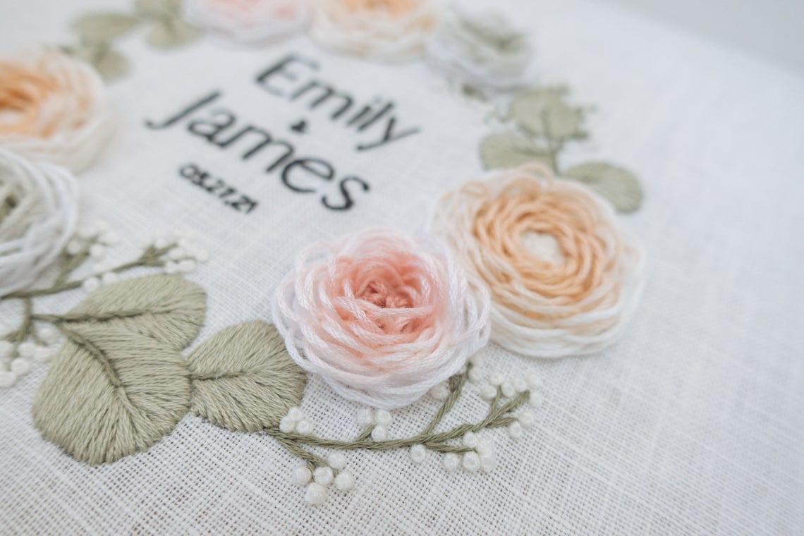 Wedding Anniversary Date Art Customizable Hand Embroidery - Etsy