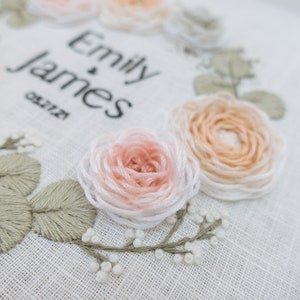 Wedding Anniversary Date Art, Customizable Hand Embroidery Pattern PDF ...