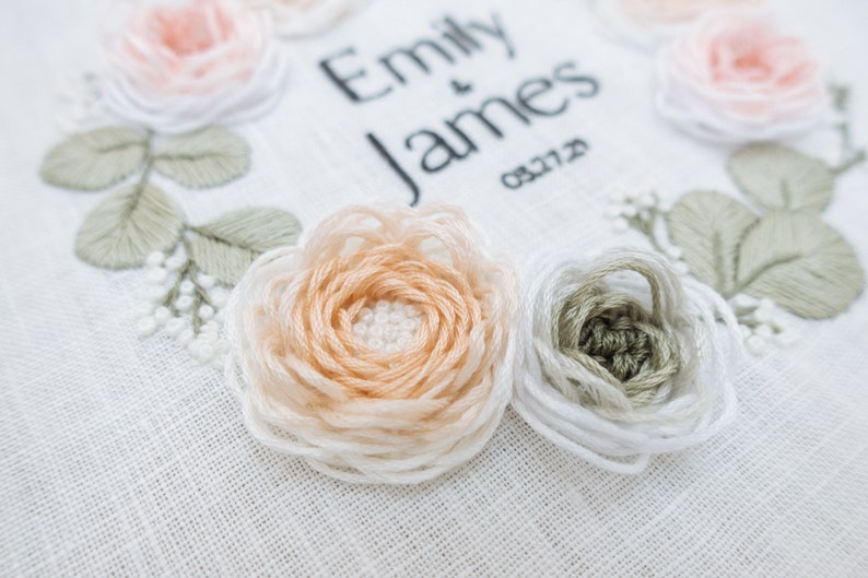 Wedding Anniversary Date Art Customizable Hand Embroidery - Etsy