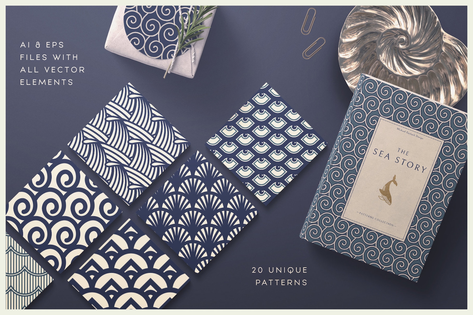 Sea Patterns - Wave Patterns - Ocean Patterns - Sea Patterns - Asian ...