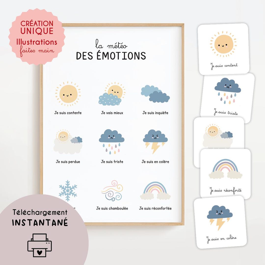 Printable Emotions Weather Pack | Montessori Educational Cards and ...