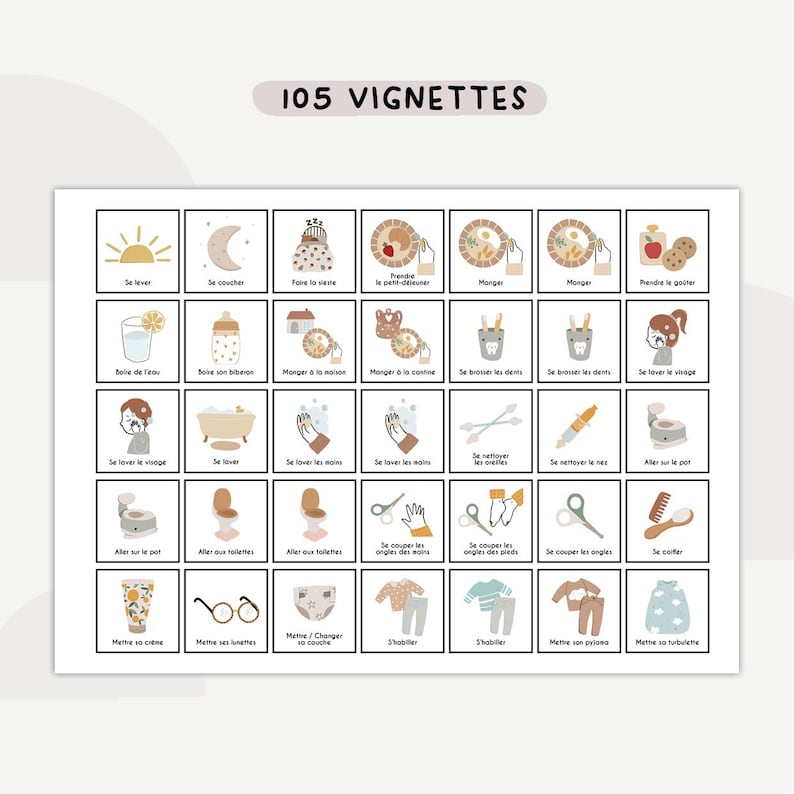 Personalized Kids Routine Charts, Montessori Visual Schedules, Morning ...