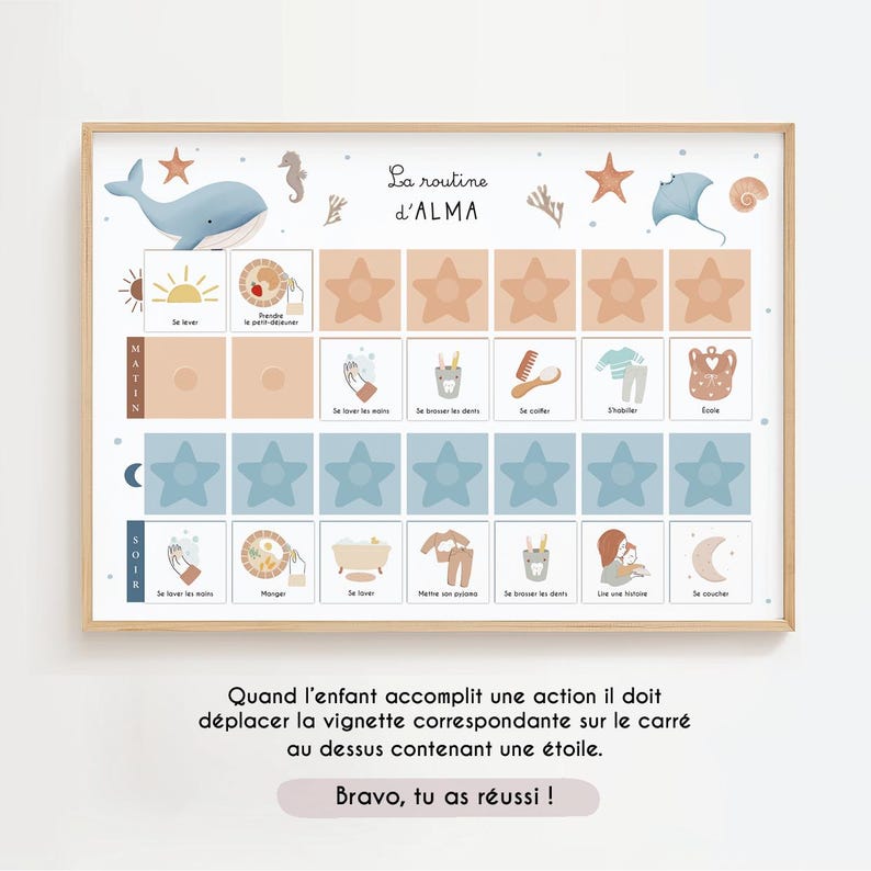 Personalized Kids' Routine Chart | Sea Morning & Evening Routine With ...