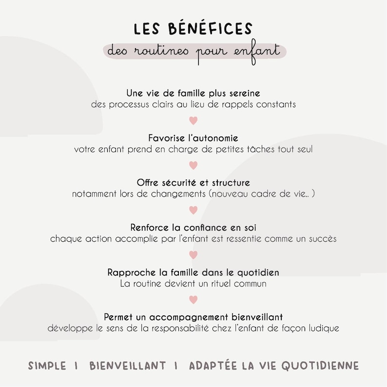 Personalized Kids Routine Chart | Montessori Visual Schedule, Morning ...