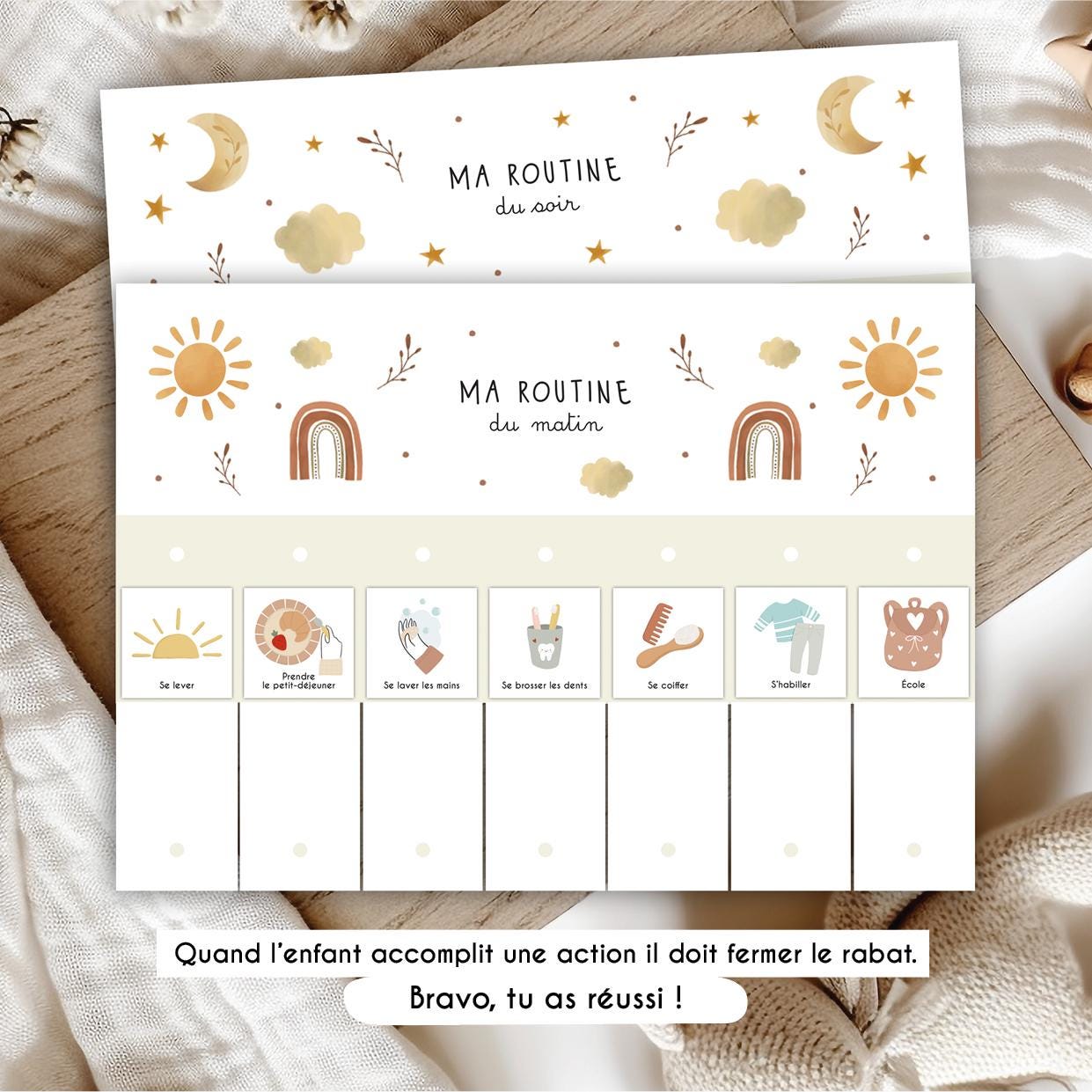 Personalized Kids Routine Charts, Montessori Visual Schedules, Morning ...