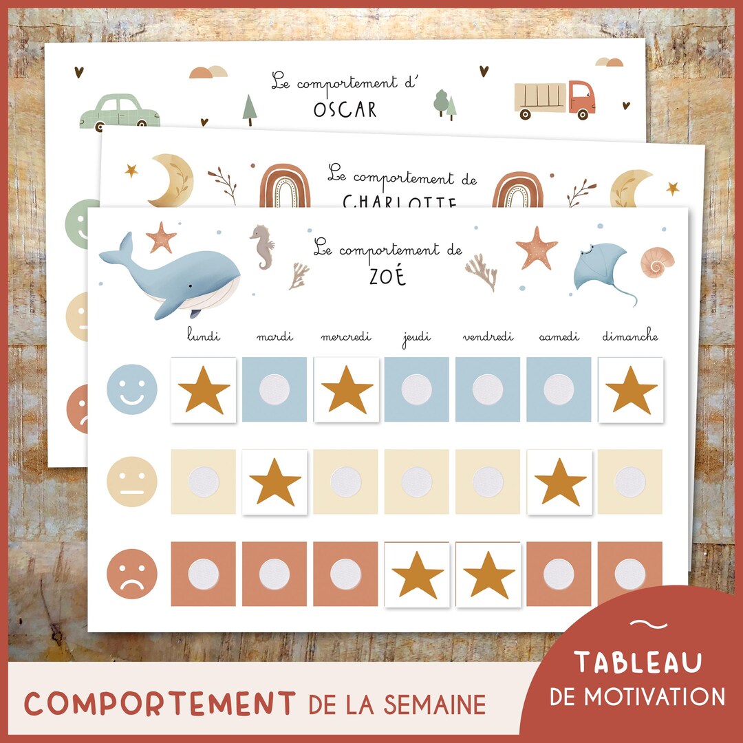 Montessori Motivation Chart for Children's Behavior, Personalized With ...