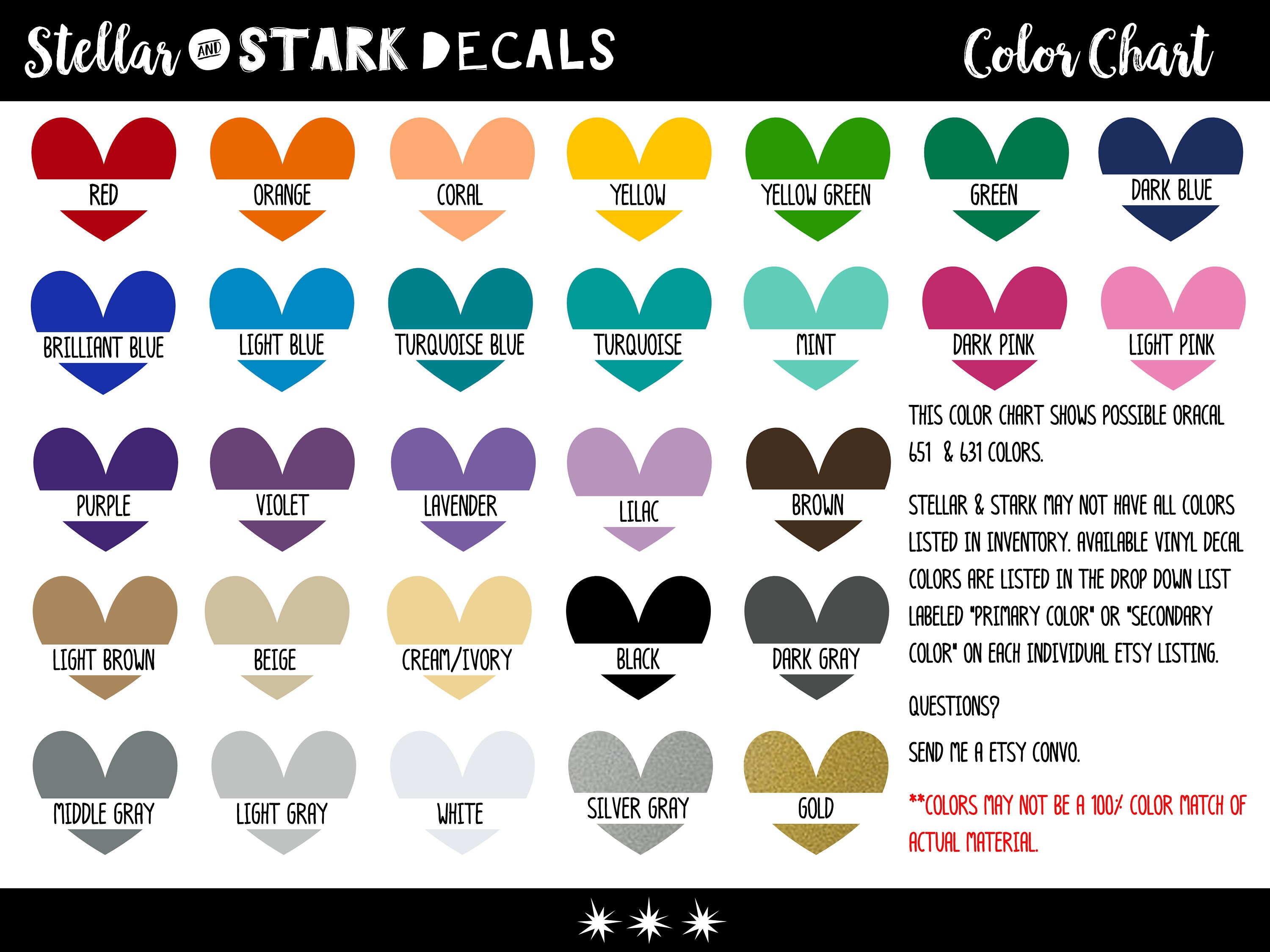 Cursive Bon Appetit Decal Bon Appetit Sticker Kitchen | Etsy