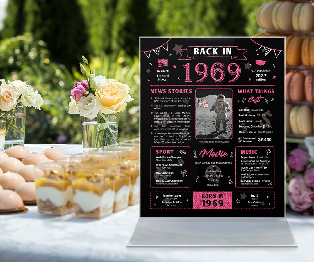 Back in 1969 Poster Newspaper Unframed 8x10 // 53rd Birthday - Etsy