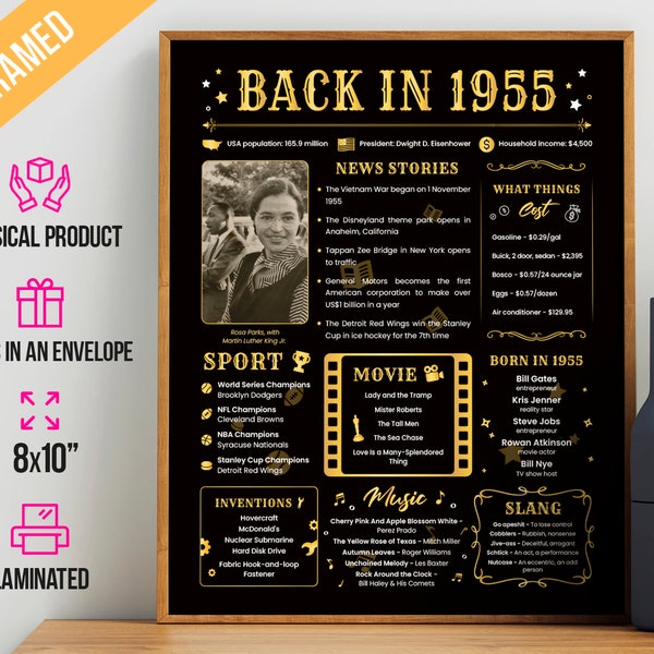 Back in 1955 Poster - Etsy