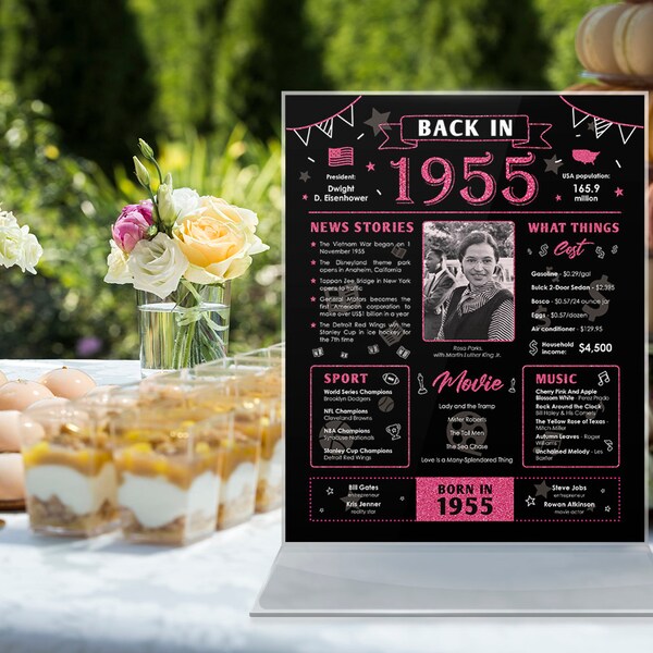 Back in 1955 Poster - Etsy