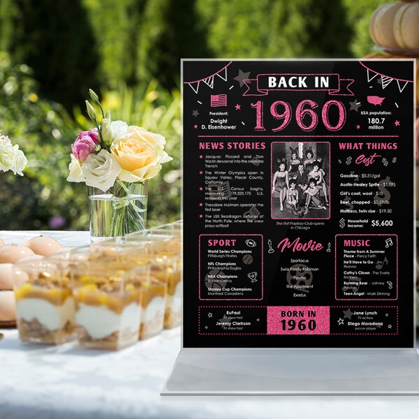 Back in 1960 - Etsy
