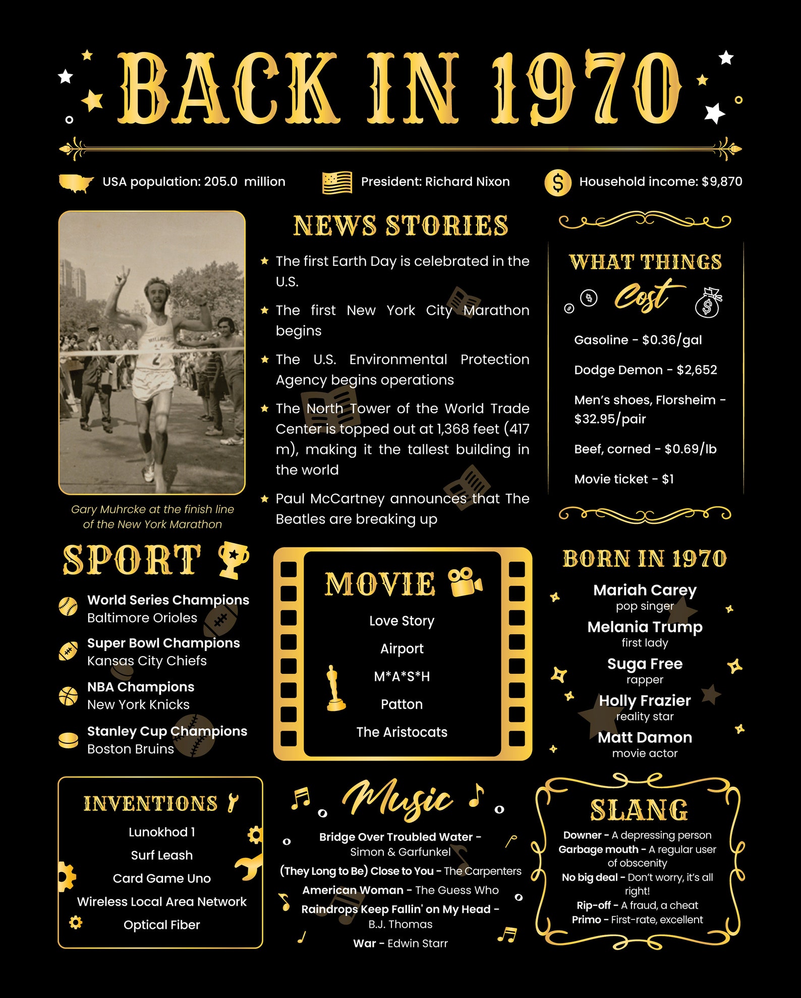 Back in 1970 Birthday Poster for Mom and Dad 52nd Birthday | Etsy