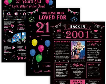 Back in 2001 Birthday - Etsy