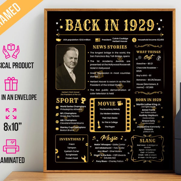 Back in 1929 Poster - Etsy