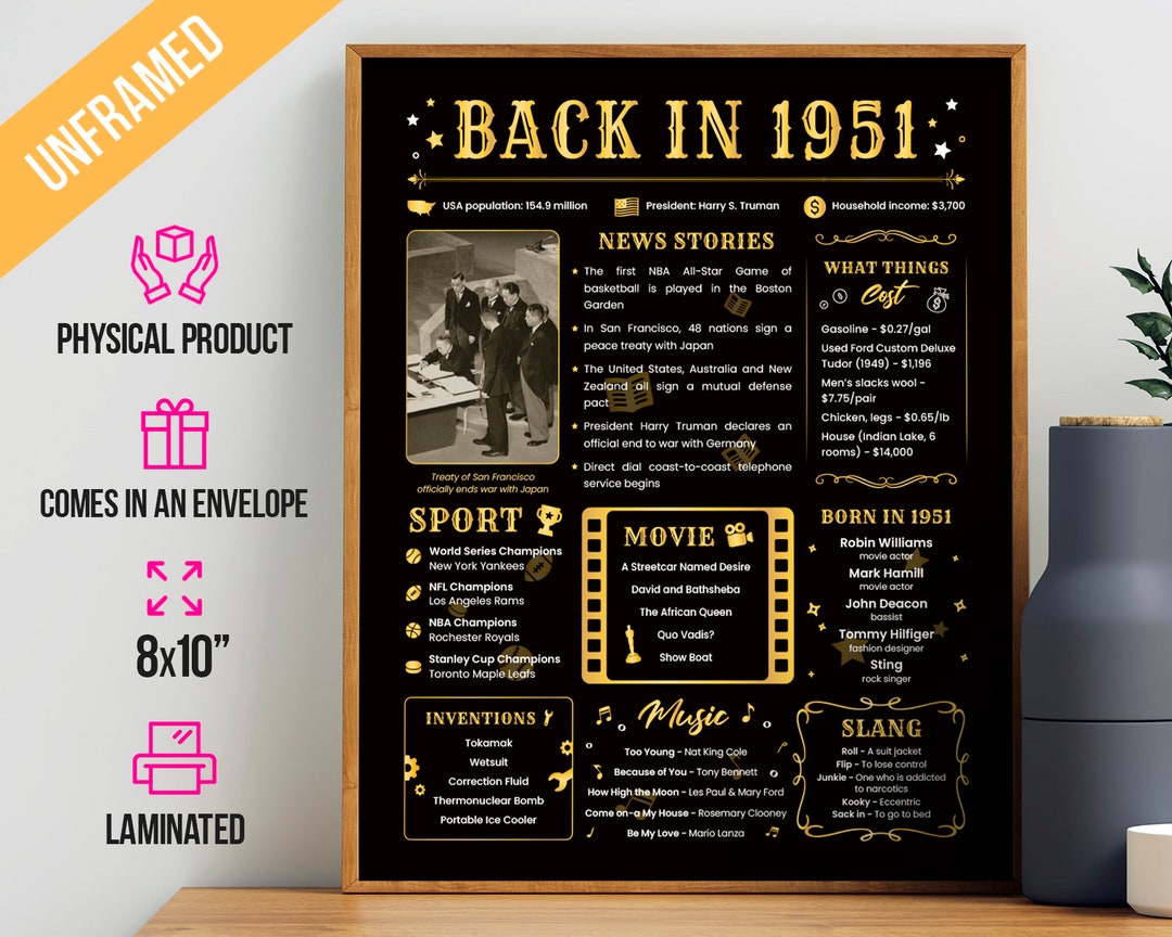 Back in 1951 Birthday Poster for Grandma and Grandpa 72nd - Etsy