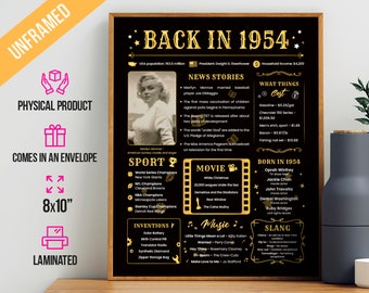 Back in 1954 Poster - Etsy