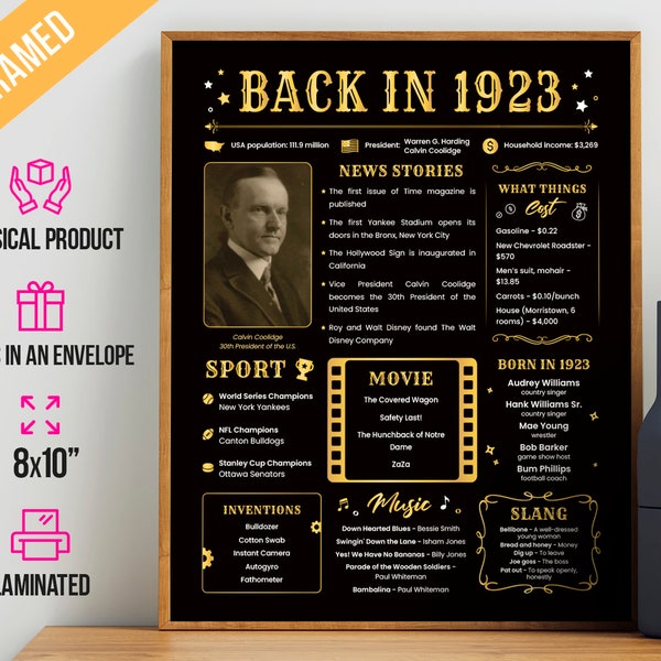 Back in 1923 Party - Etsy