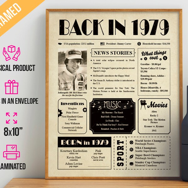 1979 Birthday Poster - Etsy
