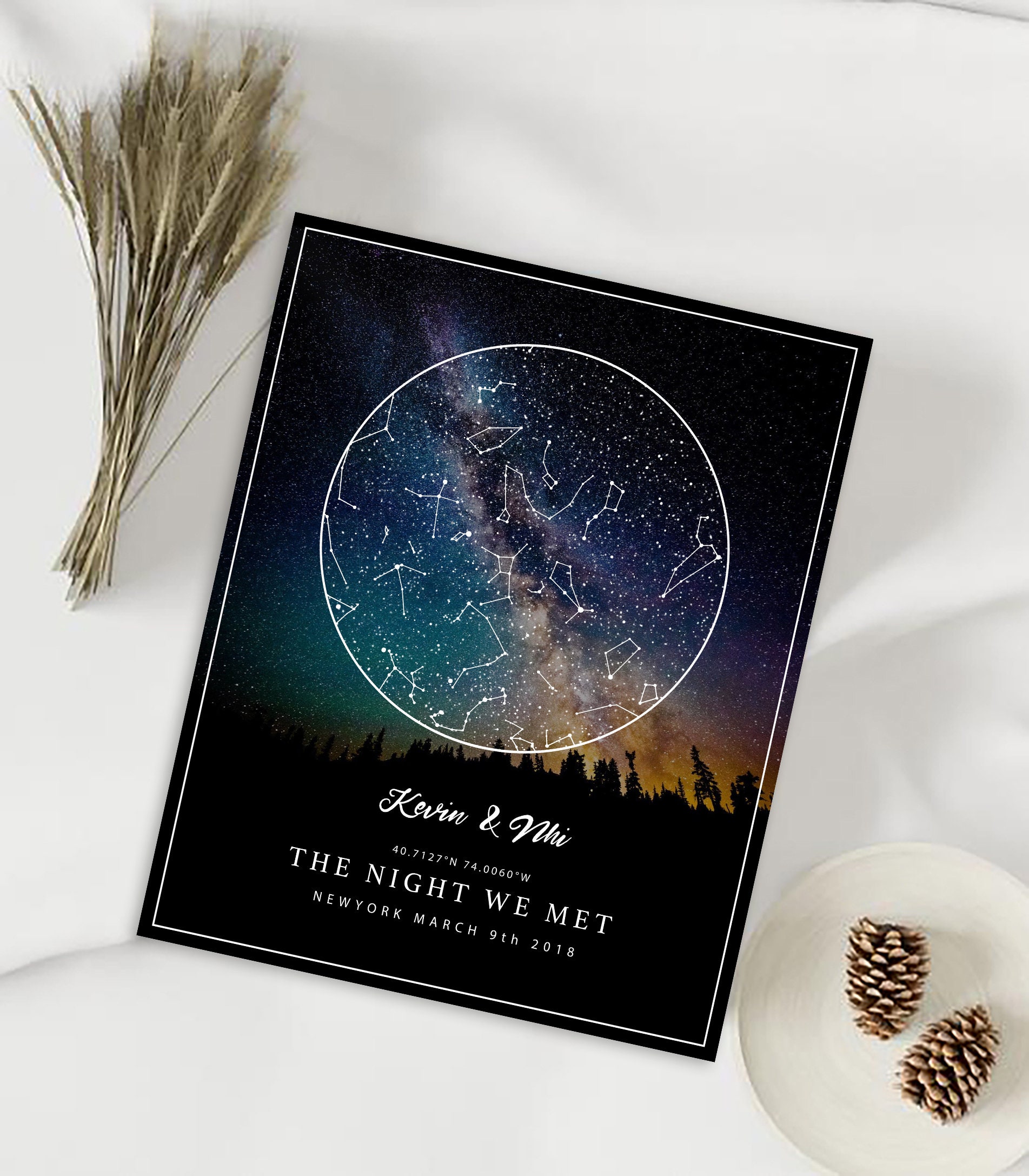 Custom Star Map, DIGITAL FILE ONLY, the Night We Met Star Map ...