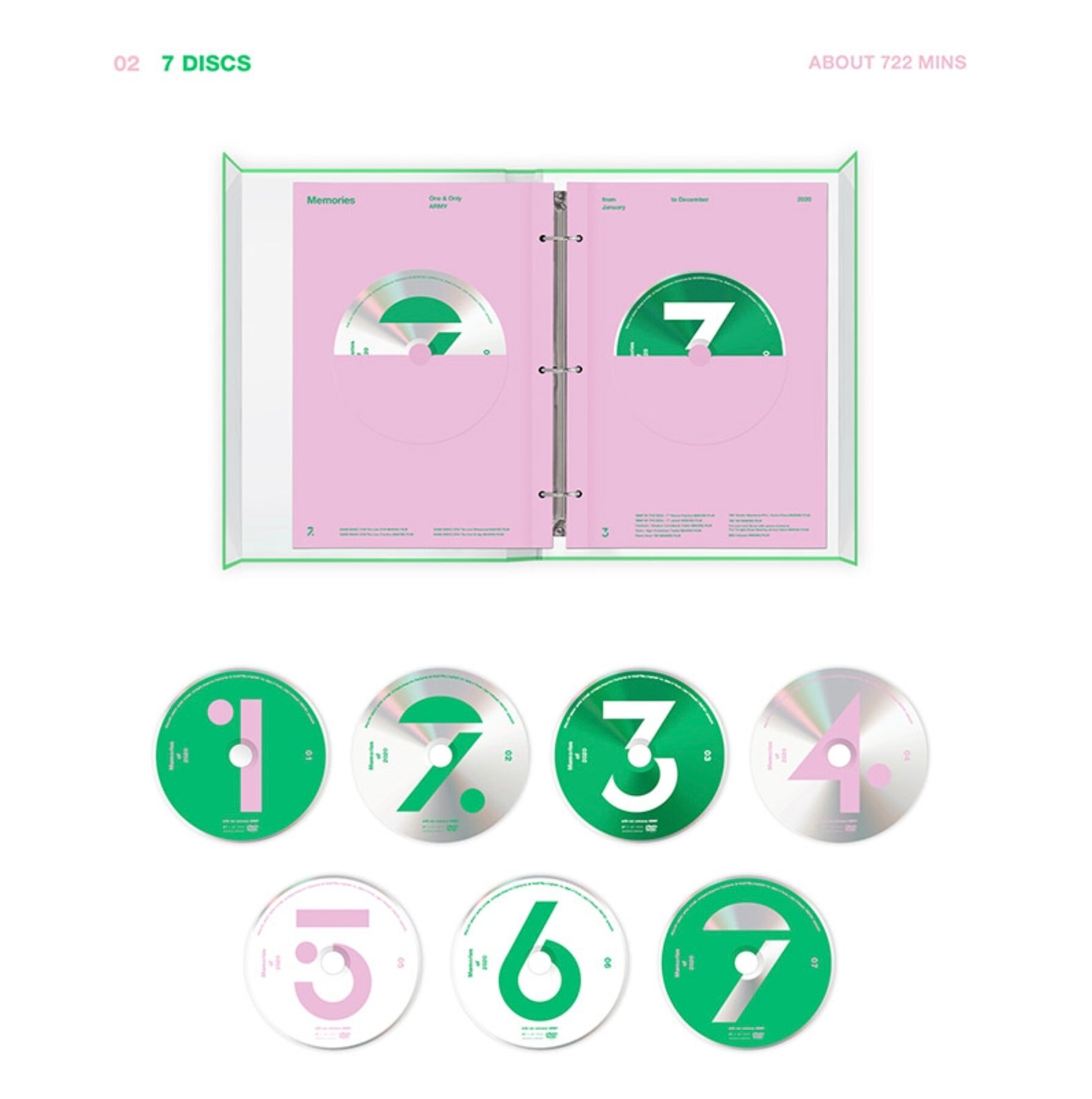 BTS Memories of 2020 DVD Full Sealed Set - Etsy