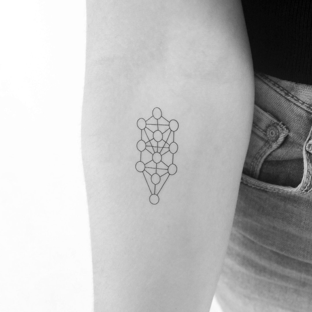 Kabbalah Tattoo Supply