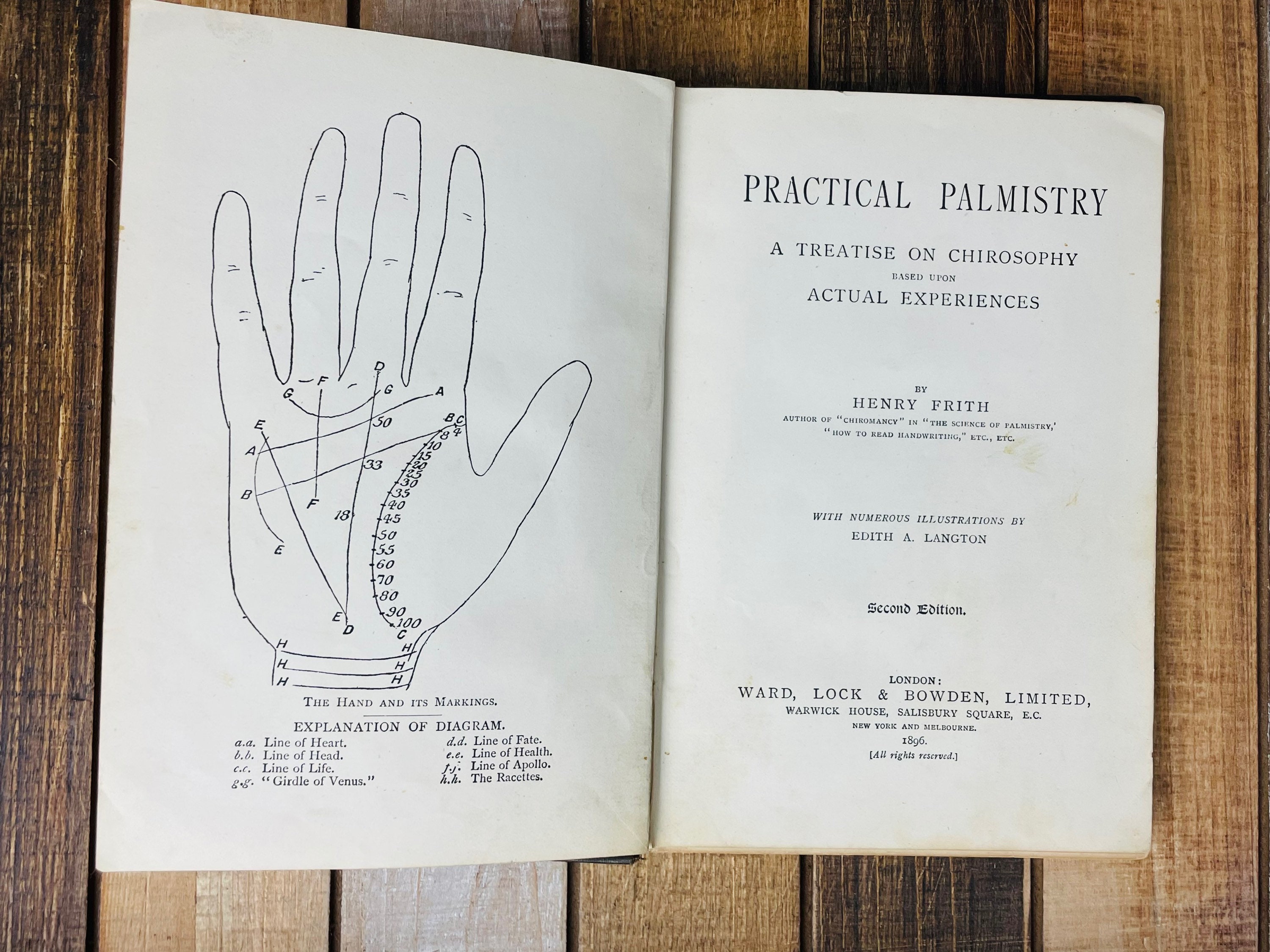Vintage Palmistry Book Practical Palmistry A Treatise on Cheirosophy ...