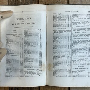 Vintage Book the Western Tourist and Emigrants Guide Through the USA ...