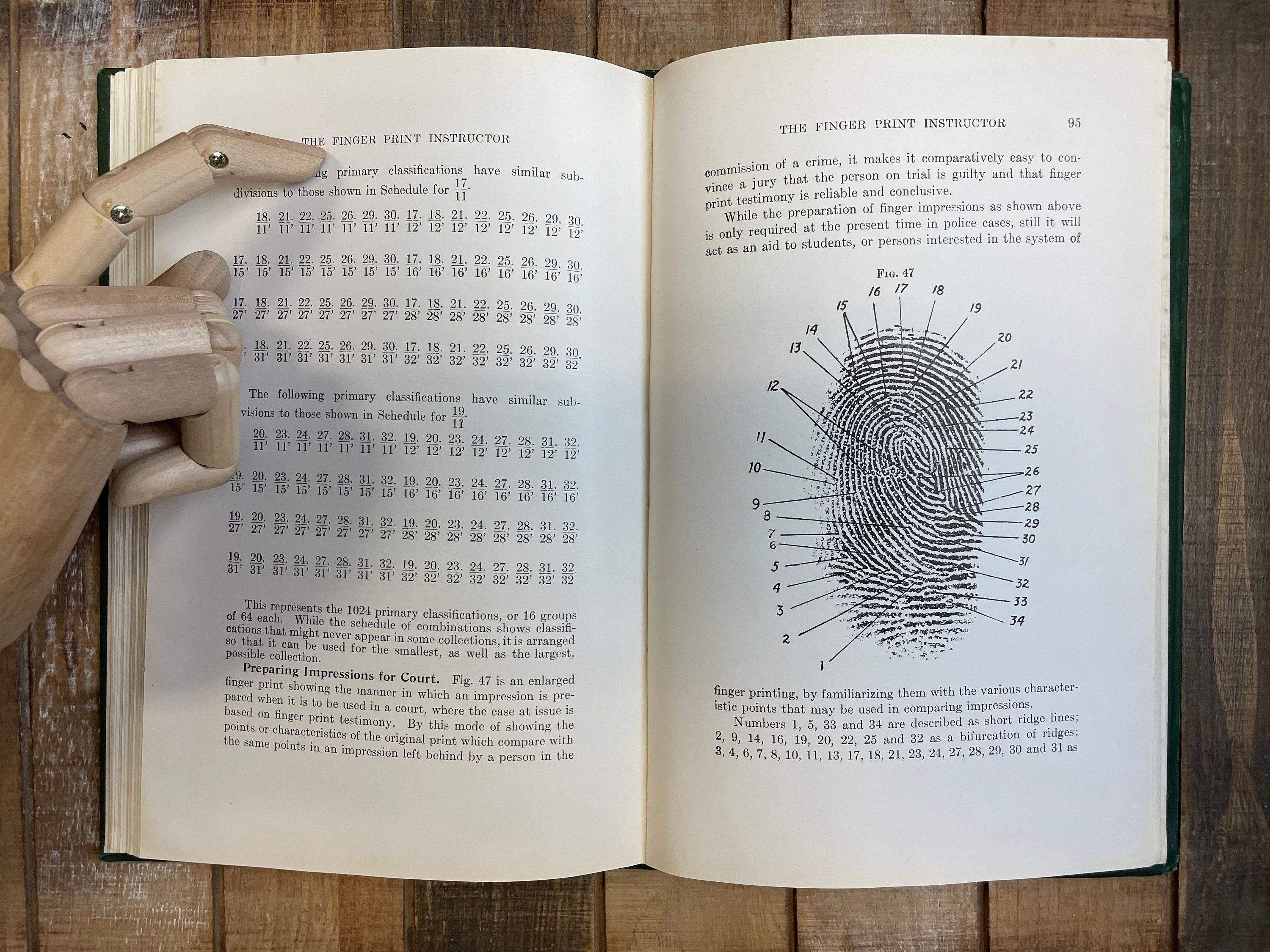 Vintage Police Officer How to Read Finger Prints 1916 the - Etsy