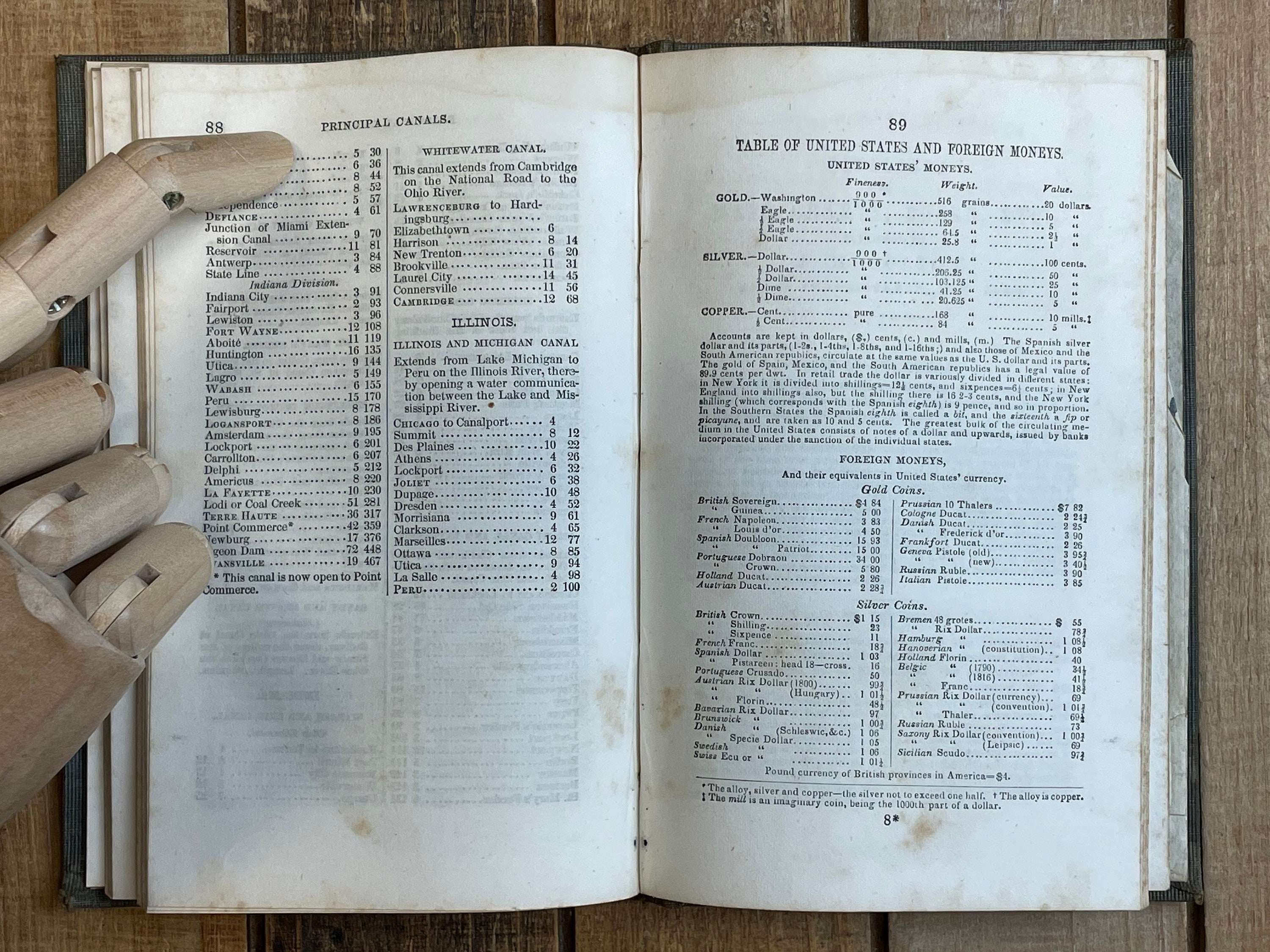 Vintage Book the Western Tourist and Emigrants Guide Through the USA ...