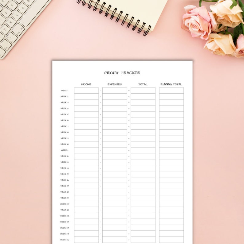 Fragrance / Perfume Order Forms for Small Business - Printable ...