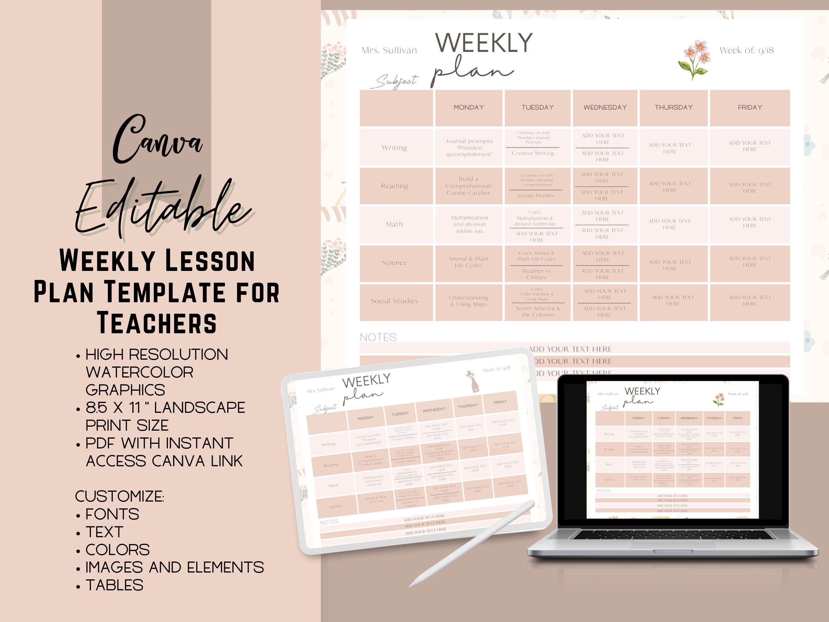 Editable Weekly Lesson Plan Template for Teachers Daily Planner Instant ...