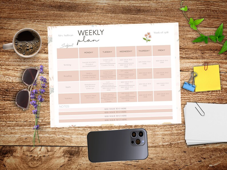 Editable Weekly Lesson Plan Template for Teachers Daily Planner Instant ...