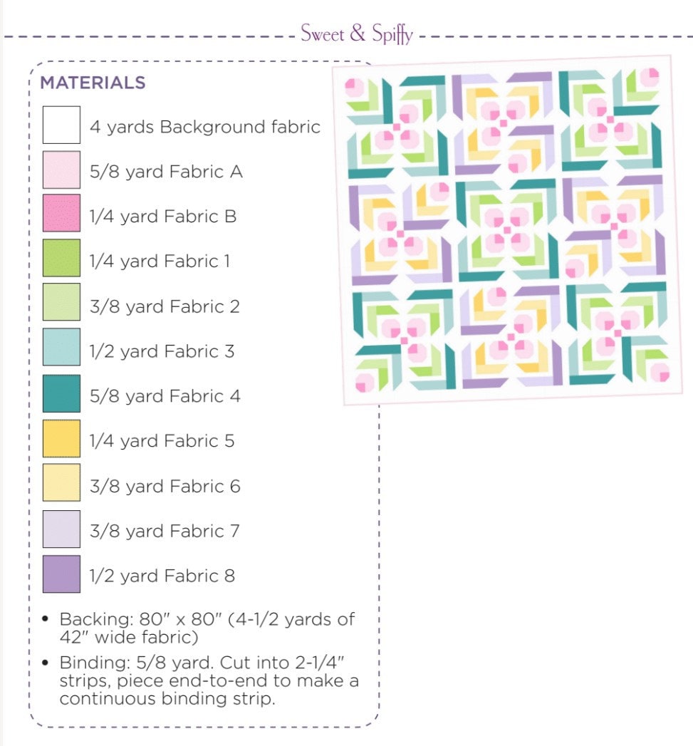 SWEET & SPIFFY Pieced Quilt Pattern PDF - Log Cabin Variation - Wendy ...