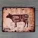 Farm Animals Meat Cut Metal Sign Design, Beef Pork Chicken, Gift Ideas ...