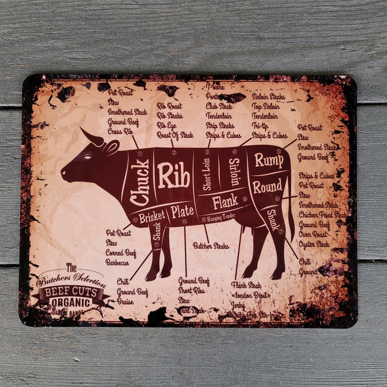 Farm Animals Meat Cut Metal Sign Design, Beef Pork Chicken, Gift Ideas ...