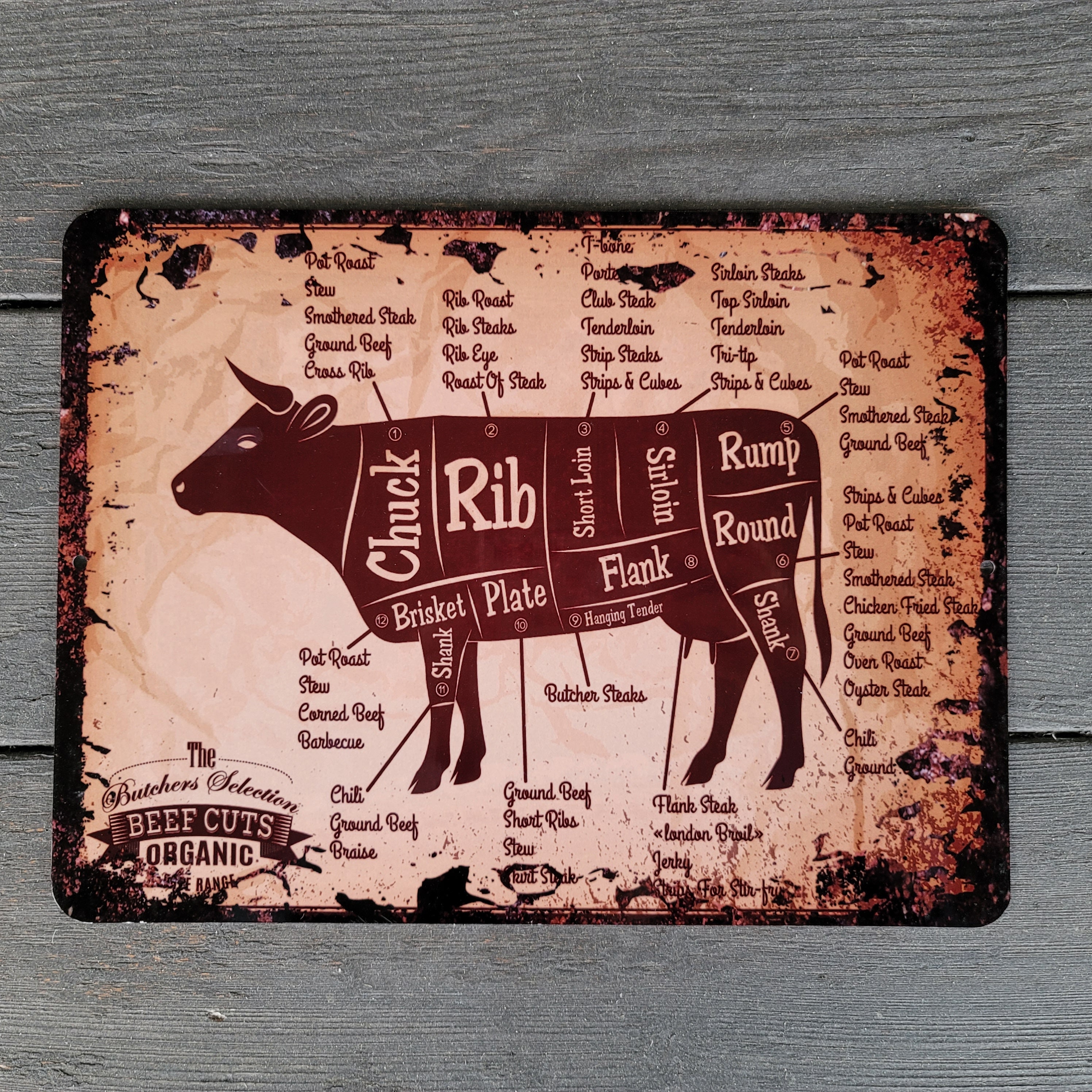 Farm Animals Meat Cut Metal Sign Design, Beef Pork Chicken, Gift Ideas ...