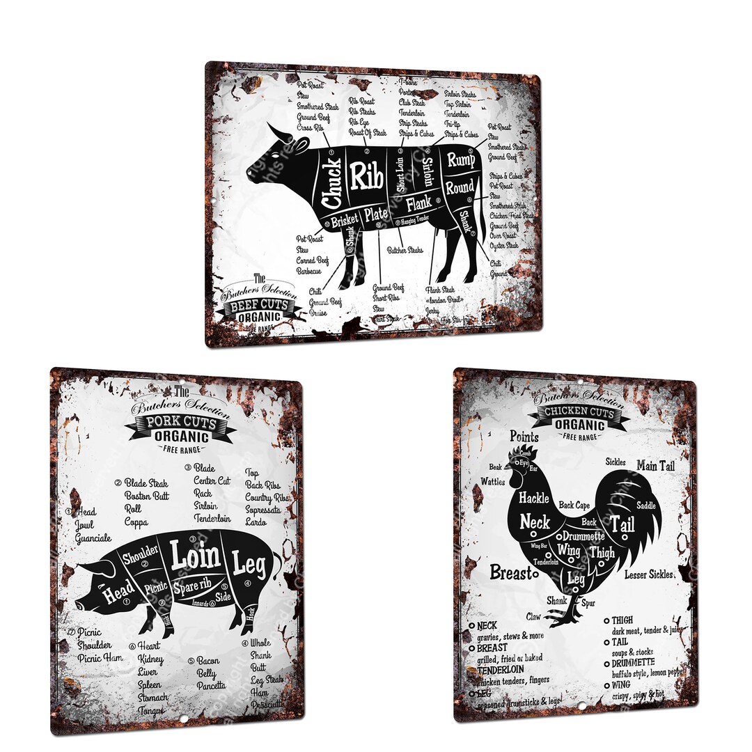 Farm Animal Meat Cuts Metal Sign Black Ver., 12x9 Inch Beef Pork ...