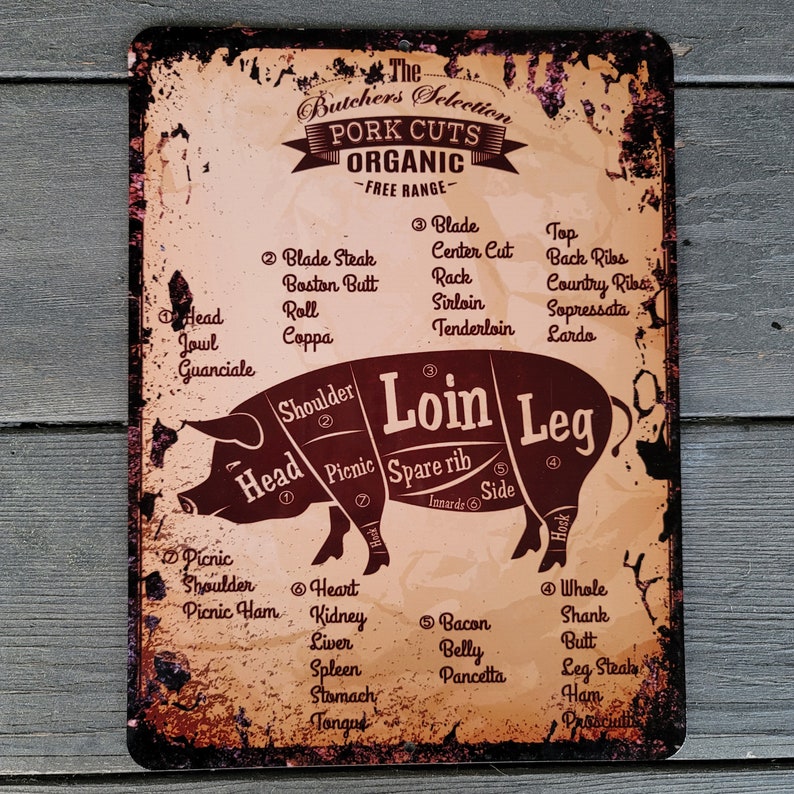 Farm Animals Meat Cut Metal Sign Design, Beef Pork Chicken, Gift Ideas ...