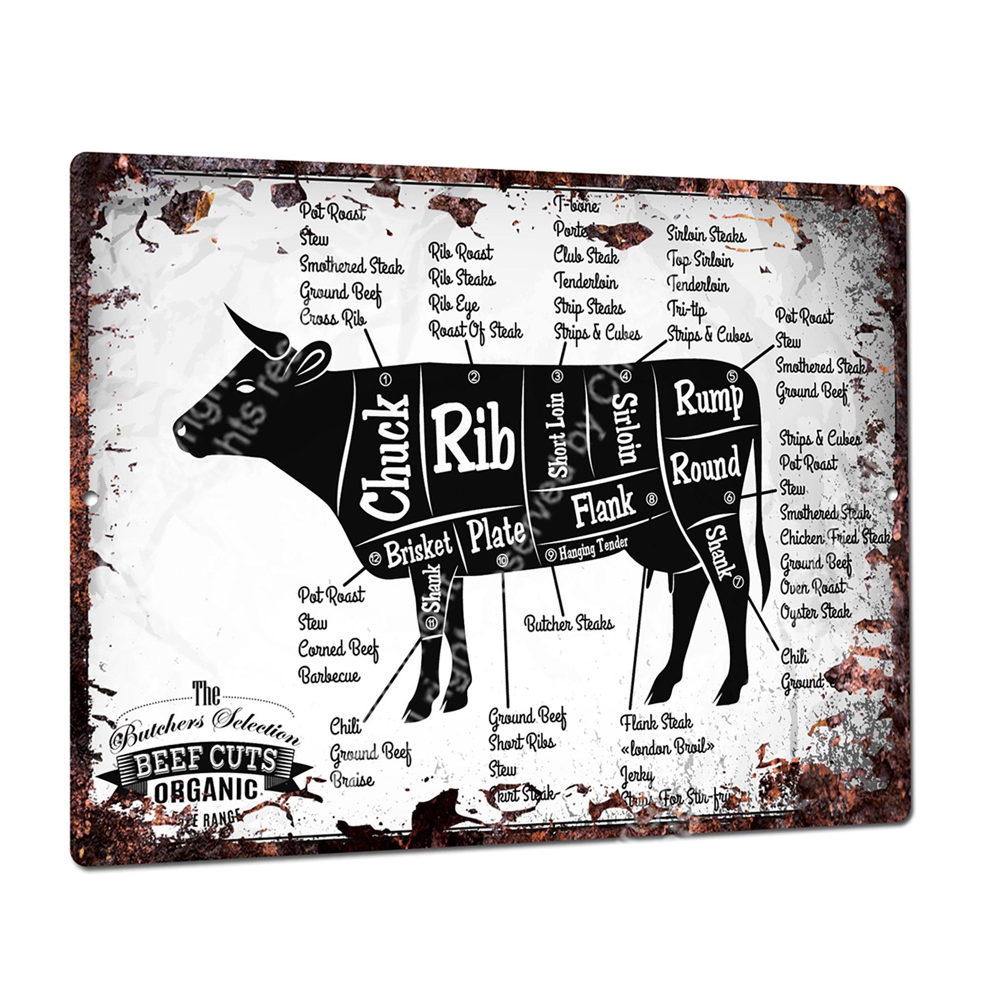 Farm Animal Meat Cuts Metal Sign Black Ver., 12x9 Inch Beef Pork ...