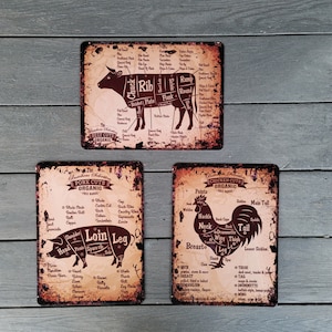 Farm Animals Meat Cut Metal Sign Design, Beef Pork Chicken, Gift Ideas ...