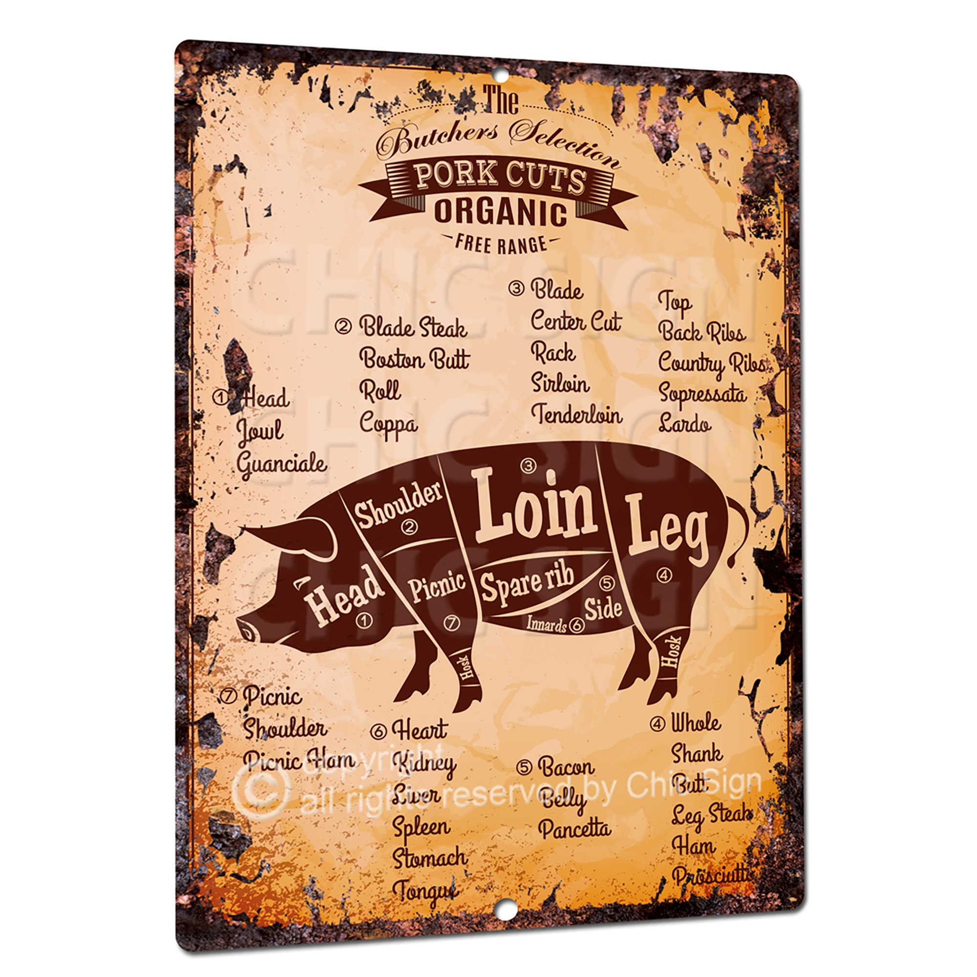 Farm Animals Meat Cut Metal Sign Design, Beef Pork Chicken, Gift Ideas ...