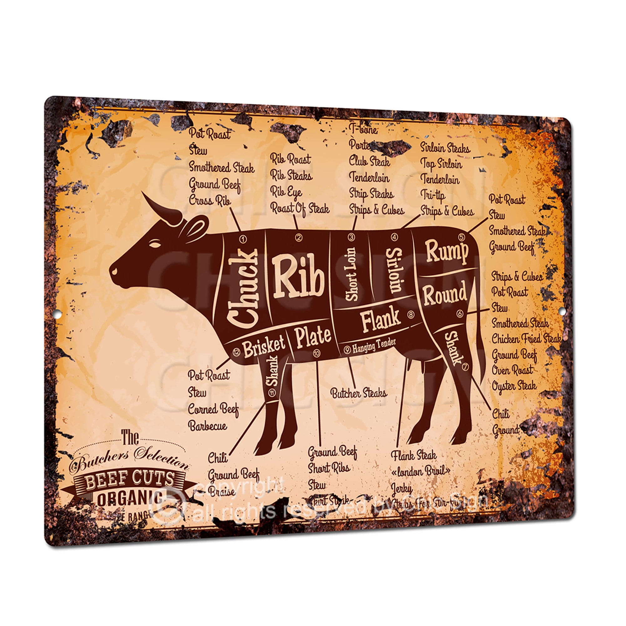 Farm Animals Meat Cut Metal Sign Design, Beef Pork Chicken, Gift Ideas ...