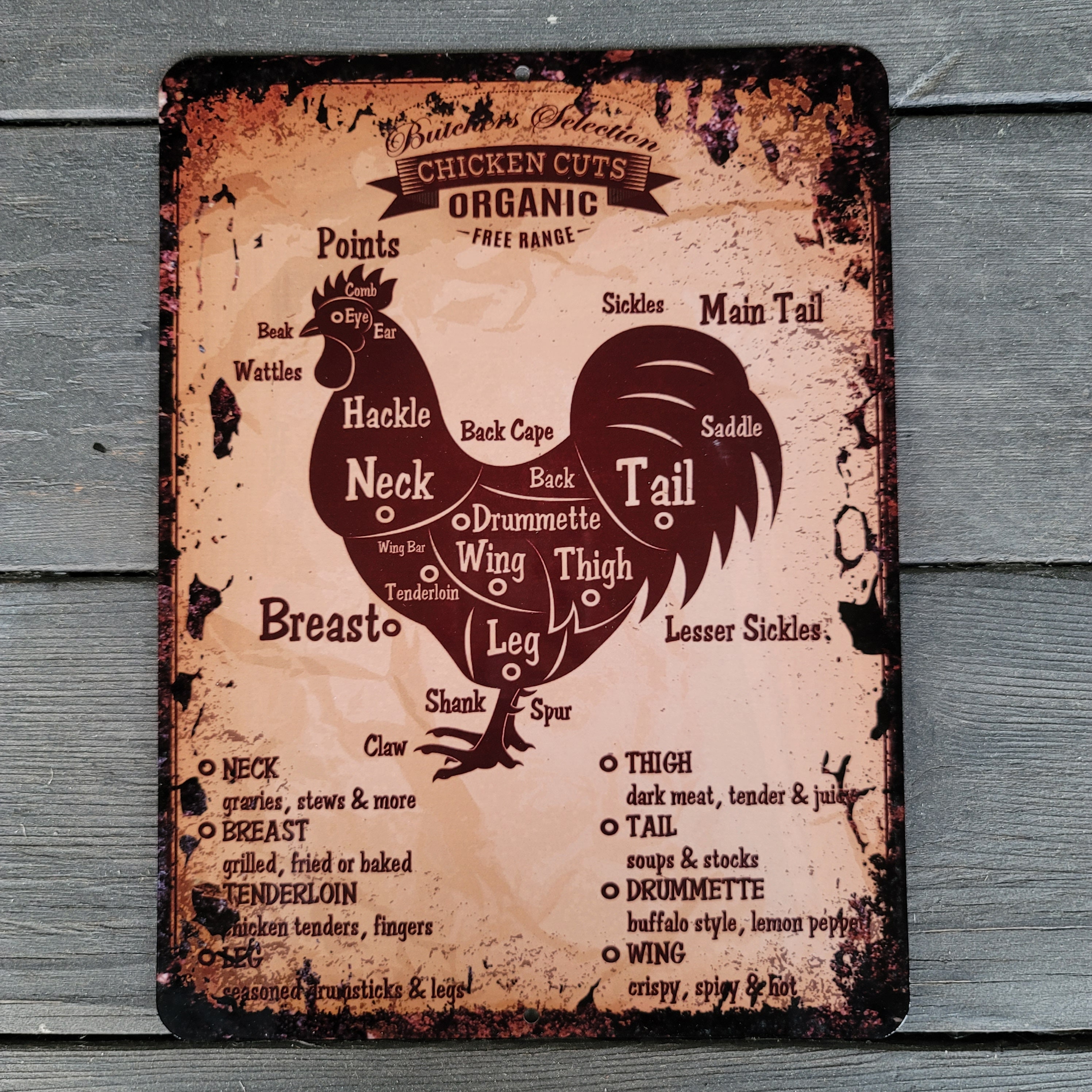 Farm Animals Meat Cut Metal Sign Design, Beef Pork Chicken, Gift Ideas ...