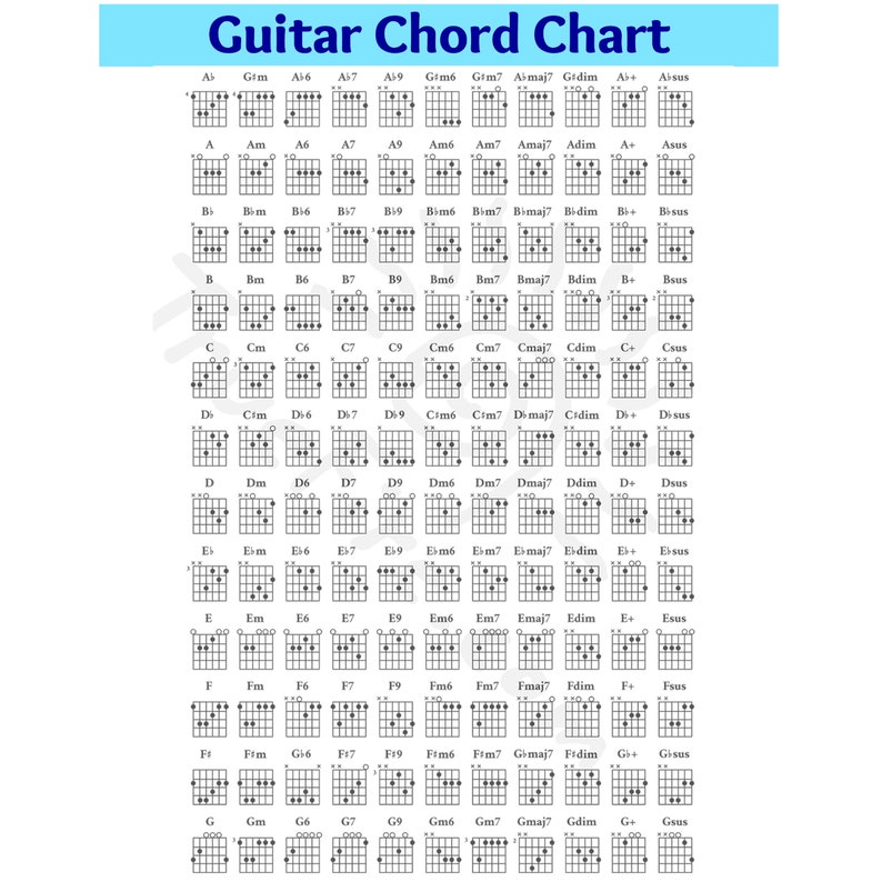 Printable Guitar Chord Charts Full and Beginner Guitar Chords - Etsy