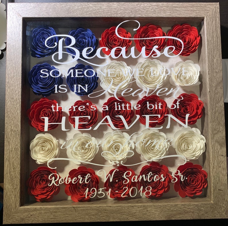 Memory Shadow Box - Etsy