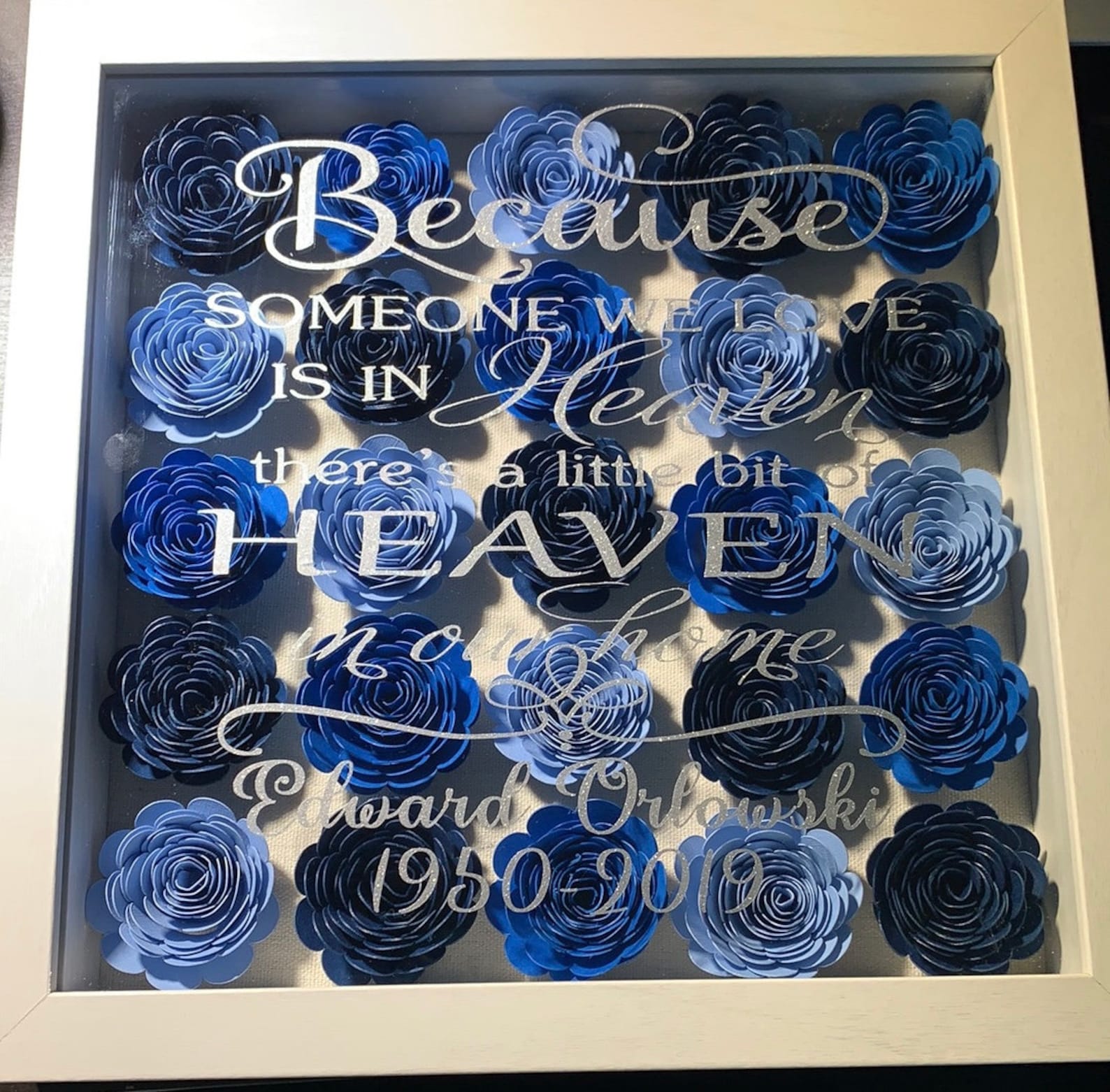 Memory Shadow Box - Etsy