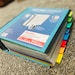 The Ultimate SNF SLP Cognitive-linguistic Binder - Etsy