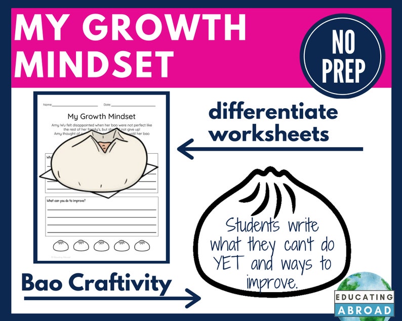 Comprehensive Reading and Writing Activity, NO PREP Language Arts ...