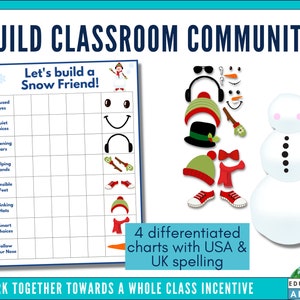 Behavior Management System With Printable Charts and Class Rewards for ...