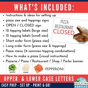 Pizza Dramatic Play, Classroom Printable, Pre-k and Kindergarten ...